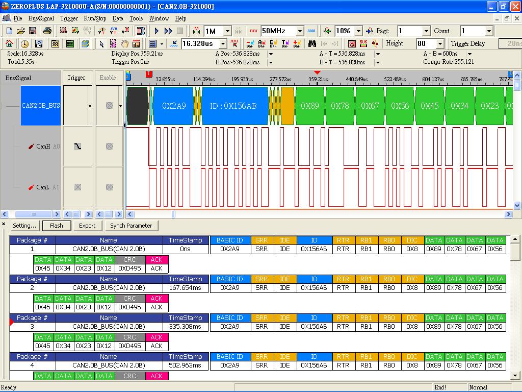 Zeroplus Logic Analyser, Prices and Options etc