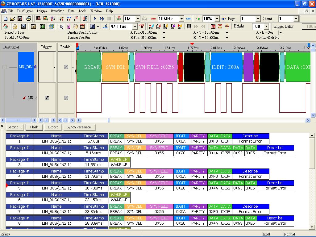 Zeroplus Logic Analyser, Prices and Options etc