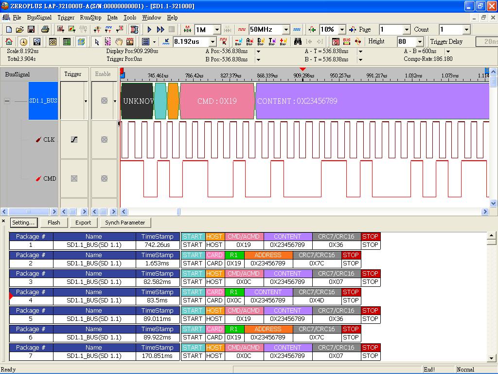 Zeroplus Logic Analyser, Prices and Options etc